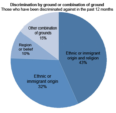 NIJE LAHKO BITI MUSLIMAN U EU — Bosnjaci.Net